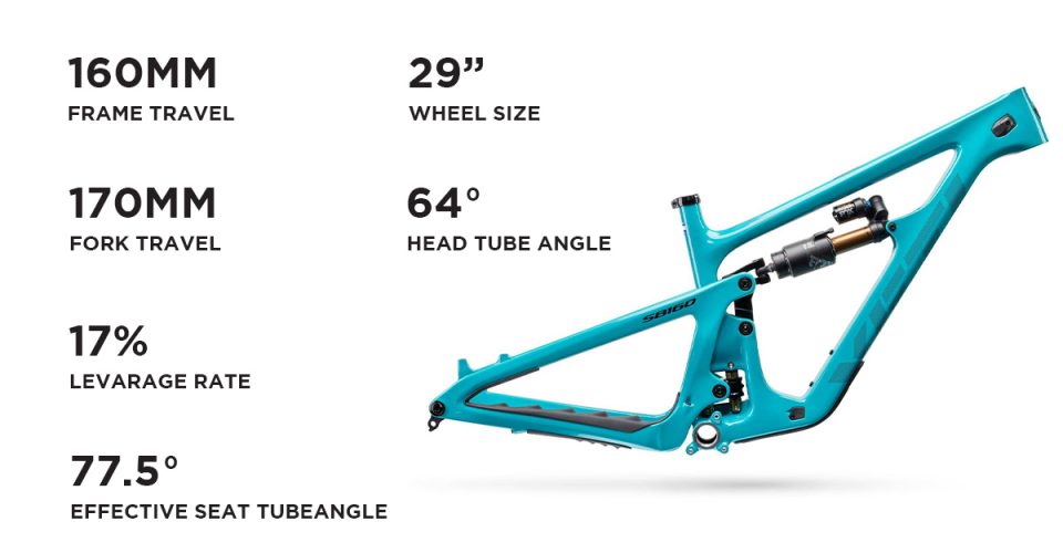 YETI SB 160 - PRODUCT LAUNCH!