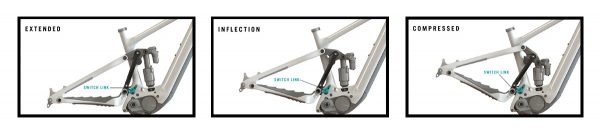 YETI SB160E C-SERIES - PRODUCT REVIEW