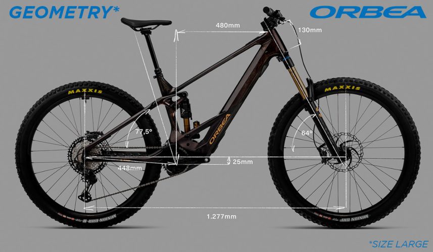 ORBEA WILD E-MOUNTAIN BIKES - RANGE OVERVIEW
