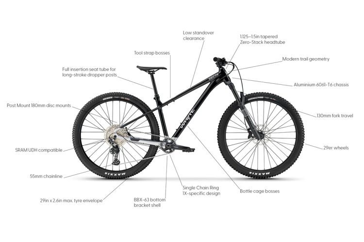Whyte Secta | The Best Value Hardtail MTB - Wheelbase